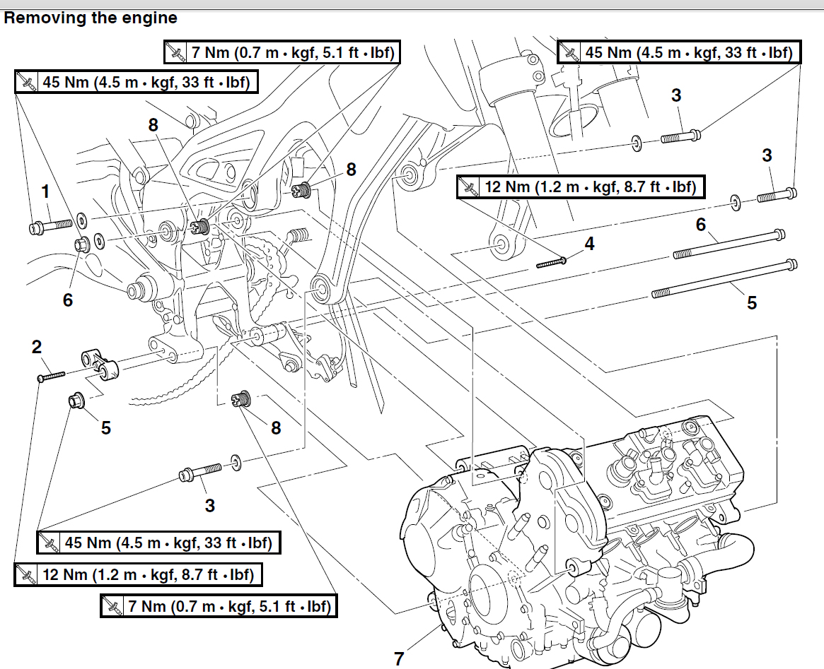 SW Motech! Heck yes!! | Page 4 | Yamaha FZ-09 Forum